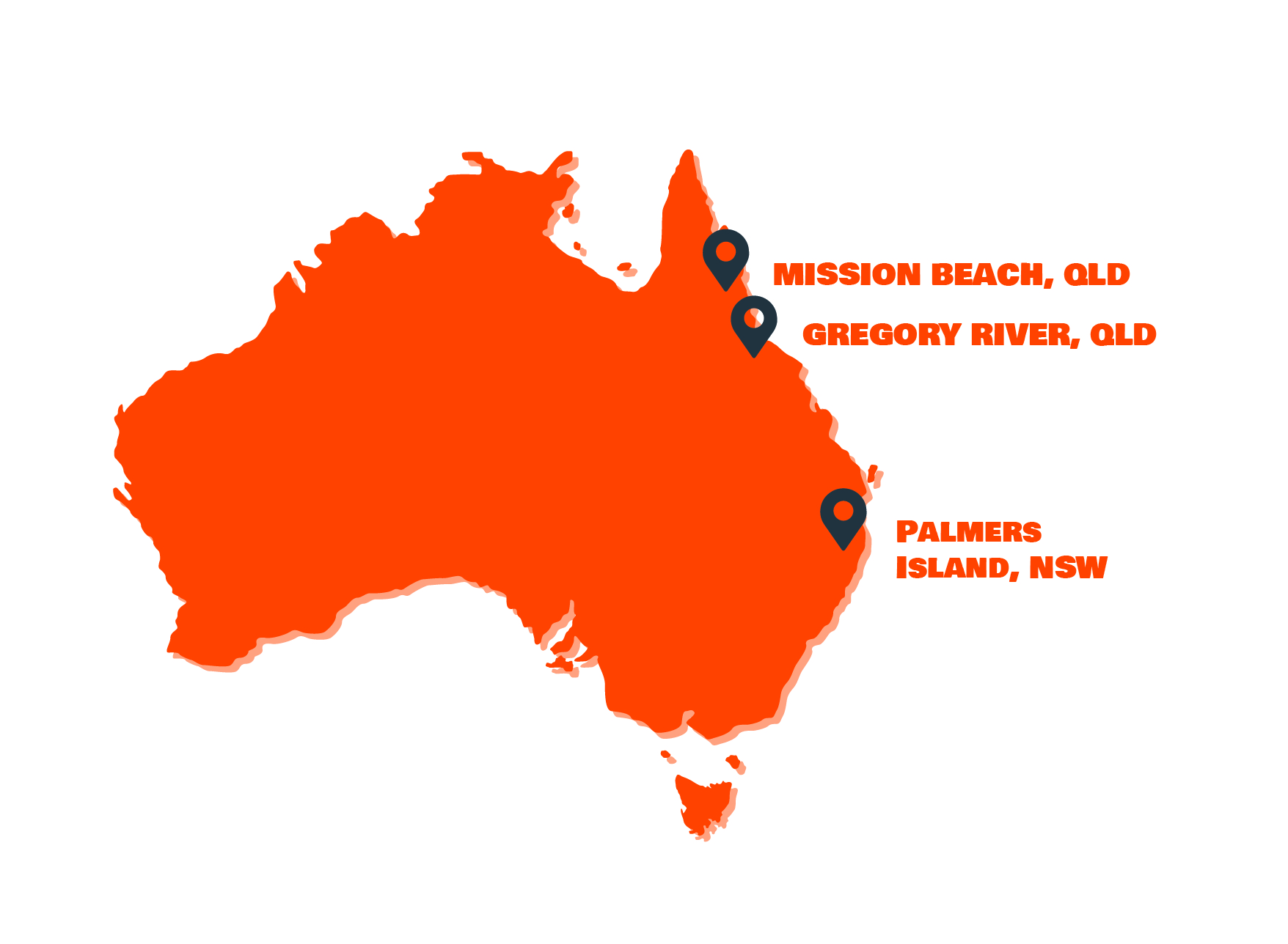 Where to find the best Australian prawns - Bidfood Australia